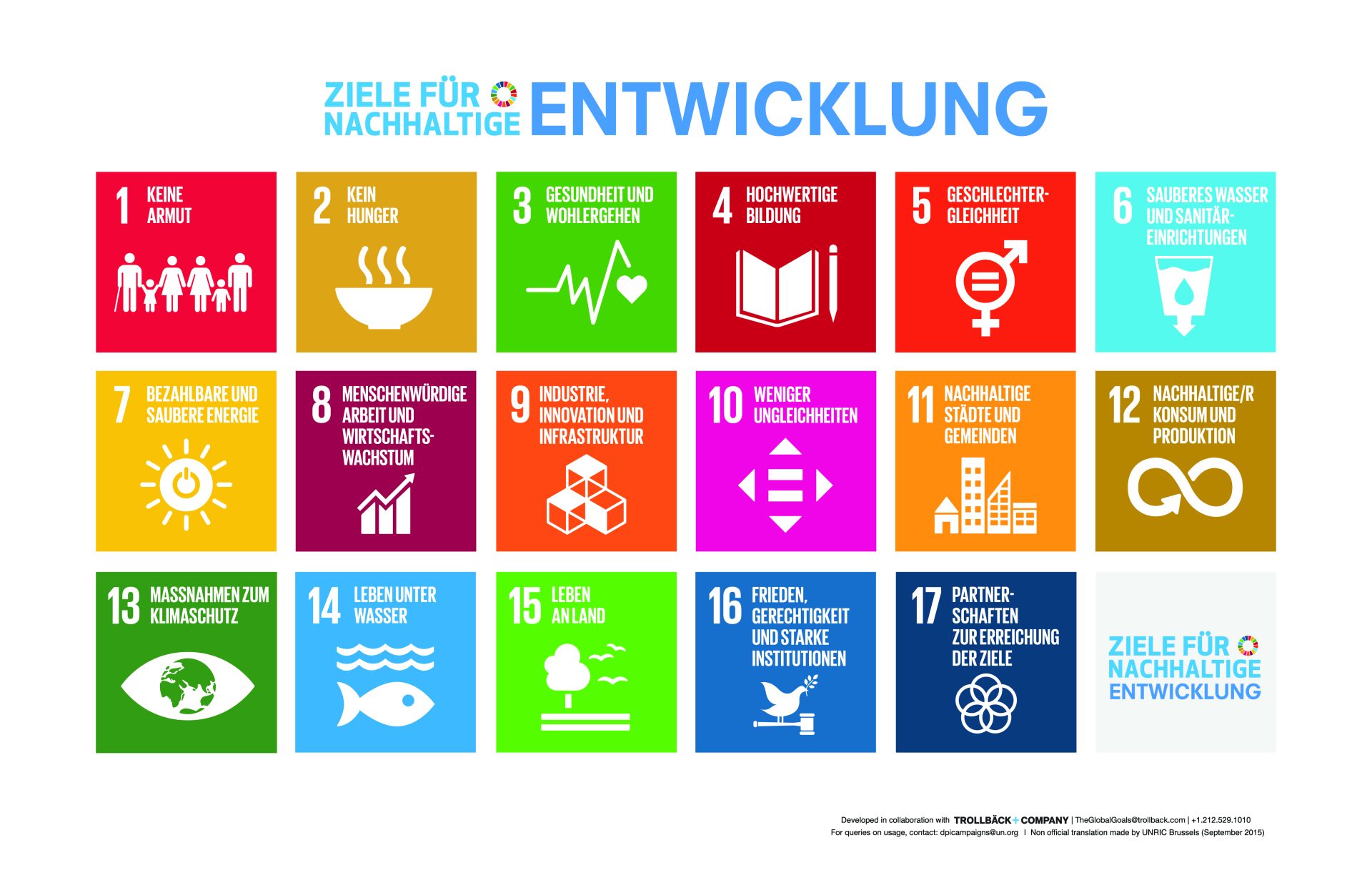 Sustainable Development | ISL-Chemie